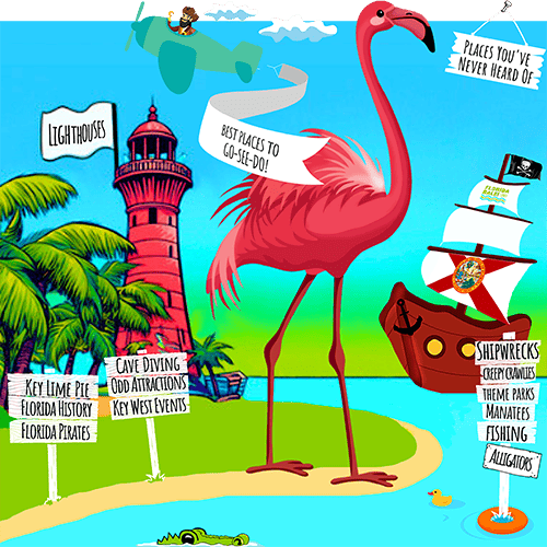 Florida Balm | Best Places to GO-SEE-DO, Florida Gifts, Fun...